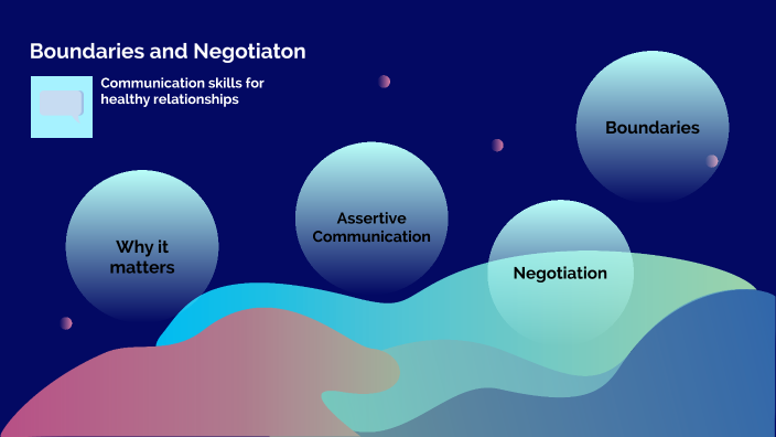Adults Boundaries and Negotiation by Betsy Herrman on Prezi