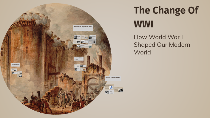 The Change Of WWI by ANAS HAMED on Prezi