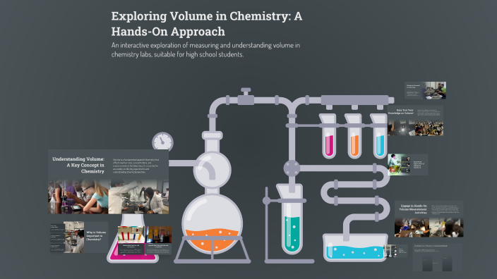 Exploring Volume in Chemistry: A Hands-On Approach by Timothy Wert on Prezi