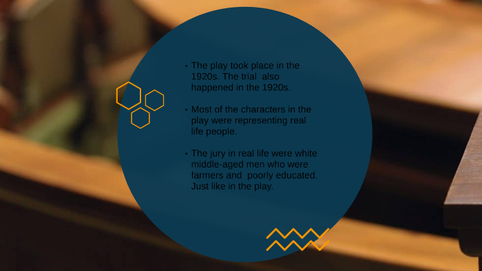 Differences and contrasts between Scopes Trial and Inherit the Wind by ...
