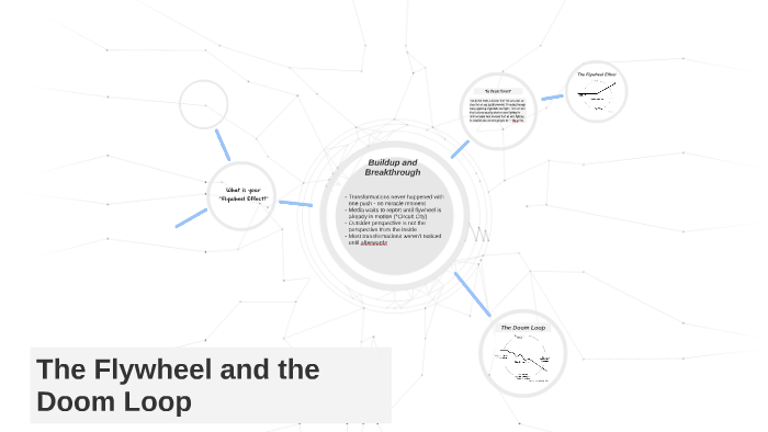 The Flywheel and the Doom Loop by Jason Larioni on Prezi