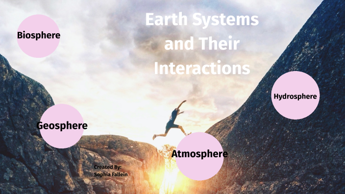 Earths Systems And Their Interactions by Sophia Fallein on Prezi