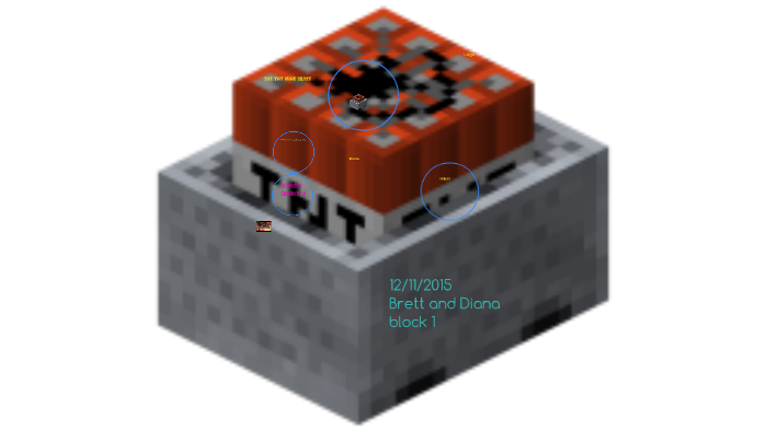 The tnt mine cart by Brett a Diana by brett solano on Prezi