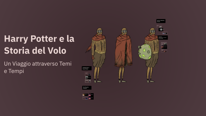 Harry Potter e la Storia del Volo by benedetta morani on Prezi