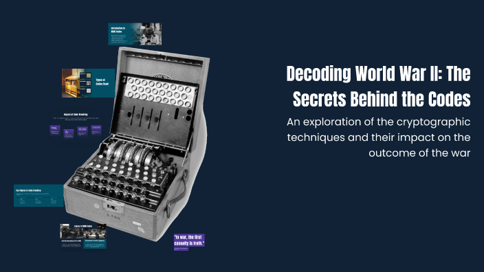 Decoding World War II: The Secrets Behind the Codes by Jayna Kralicek ...
