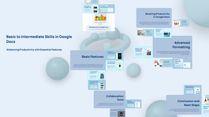 Basic to Intermediate Skills in Google Docs by Jay Anne E. Enteria on Prezi