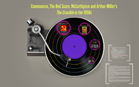 Communism, The Red Scare, McCarthyism and Arthur Miller's Th by Kate ...