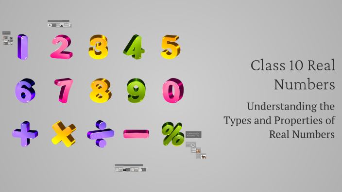 Class 10 Real Numbers by GAURAV JASWAL on Prezi