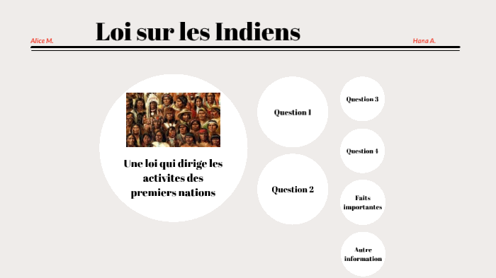 Loi sur les Indiens by Hana A on Prezi