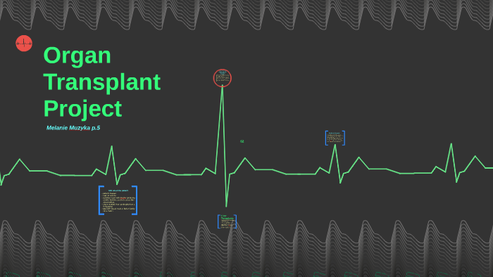 Organ Transplant Project by on Prezi