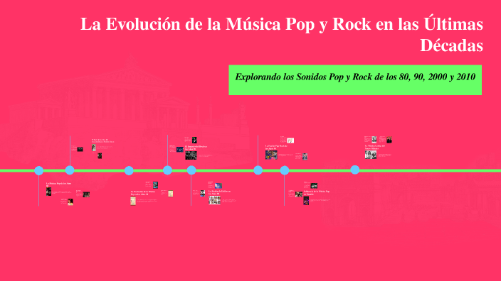 La Evolución de la Música Pop y Rock en las Últimas Décadas by javier ...