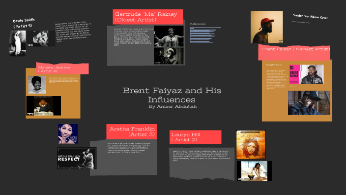 Brent Faiyaz & Lauryn Hill by Ameer Abdullah on Prezi