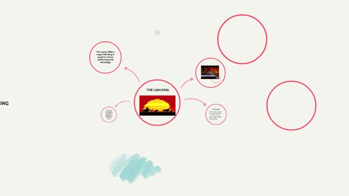 THE LION KING by Dane Overton on Prezi