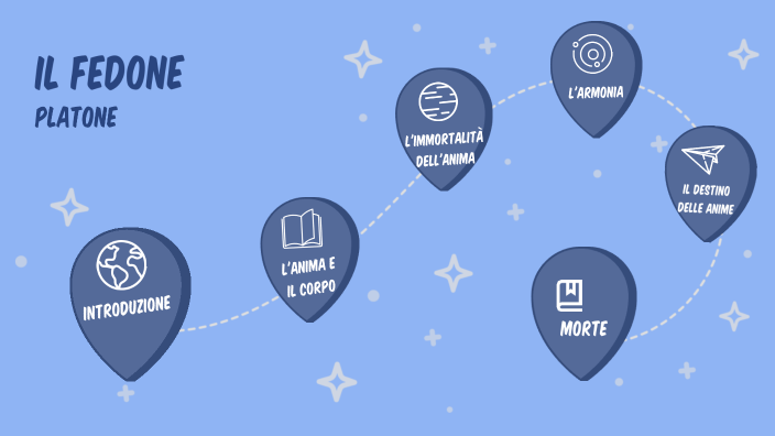 IL FEDONE by Irene Capodivacca on Prezi