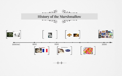 History of the Marshmallow by Lauren Sitlinger on Prezi