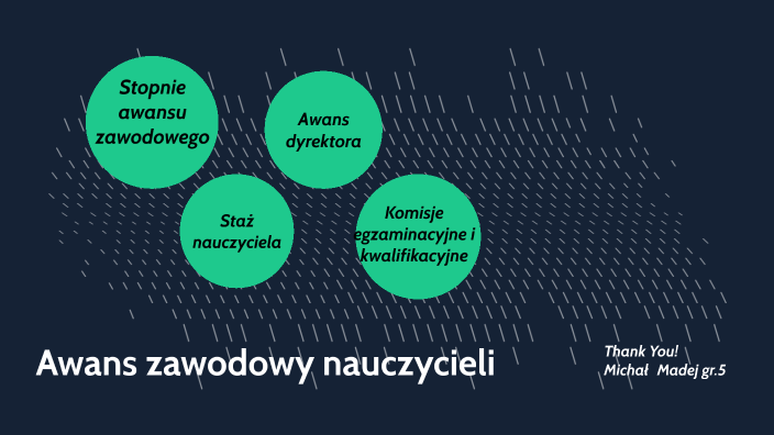 Awans zawodowy nauczycieli by Michał Madej on Prezi