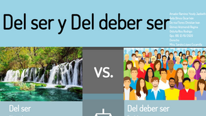 INFOGRAFÍA DEL SER Y DEL DEBER SER by Jazibeth Amador Ramírez on Prezi ...
