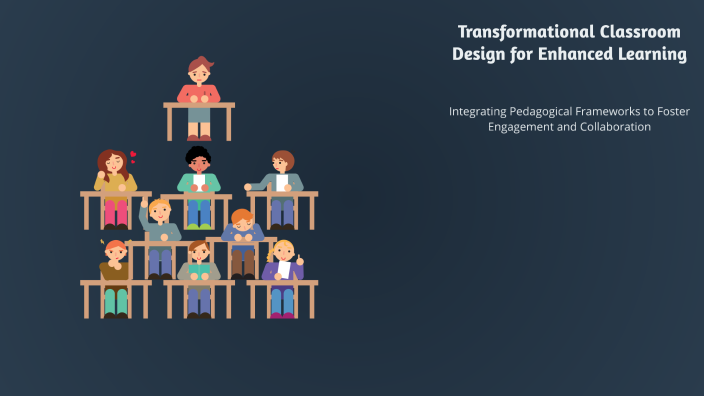 Transformational Classroom Design for Enhanced Learning by Jasmine ...