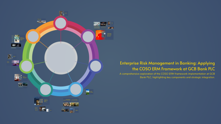 Enterprise Risk Management in Banking: Applying the COSO ERM Framework ...