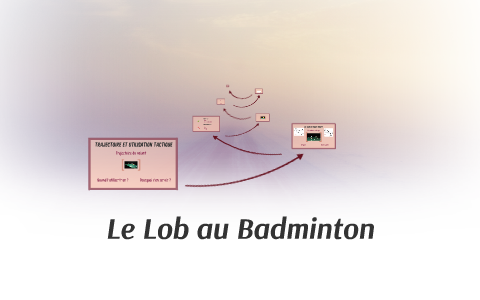 Le Lob au Badminton by Li SA on Prezi
