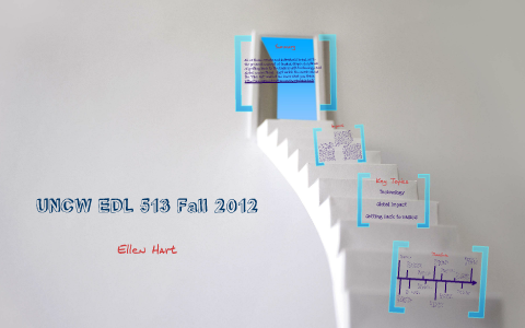 Present Day Theory Timeline by Ellen Hart on Prezi