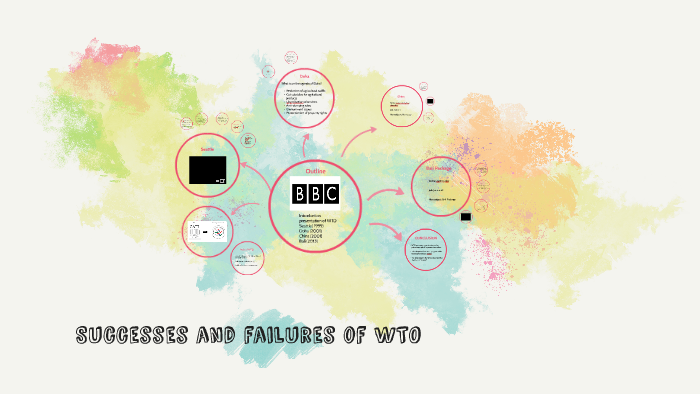 Successes and failures of WTO by ophélie Baudoin on Prezi