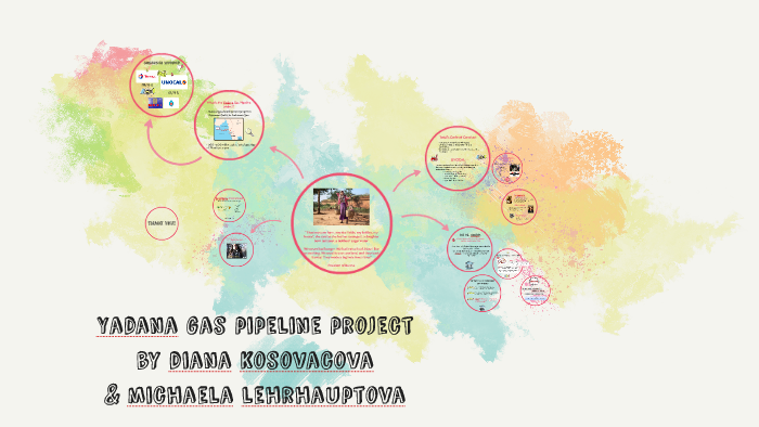 Yadana gas pipeline project by on Prezi