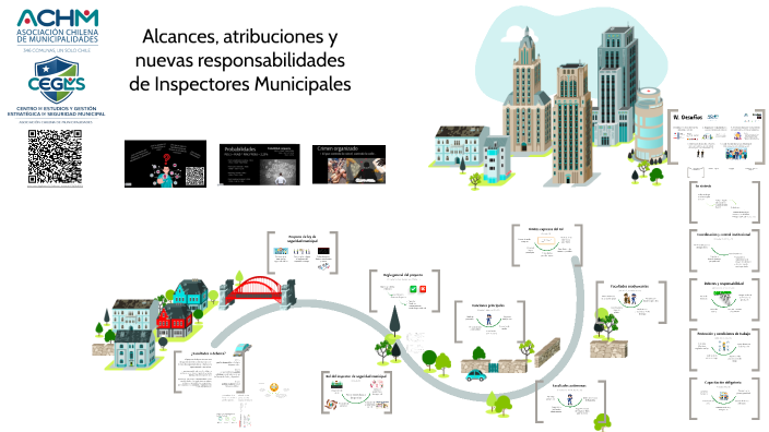 Alcances, funciones y nuevas responsabilidades del Inspector Municipal ...