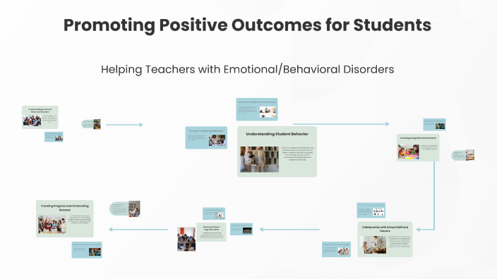 Promoting Positive Outcomes for Students by Alexandra Rogers on Prezi