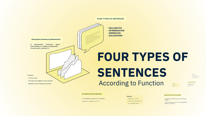 Understanding Sentence Types by Fuentes, Almae V. on Prezi