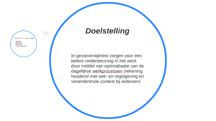 Doelstelling by on Prezi