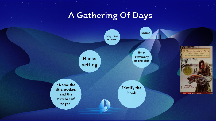 A Gathering Of Days by Sajesan Karunakaran on Prezi