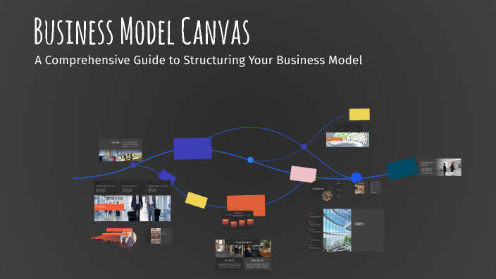 Business Model Canvas by Jay Cane on Prezi