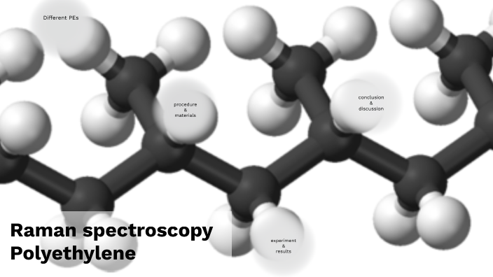 Raman spectra of PEs by Katerina Plevova on Prezi