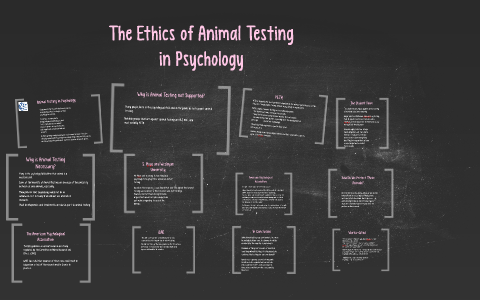 The Ethics of Animal Testing by Julia Giuva on Prezi
