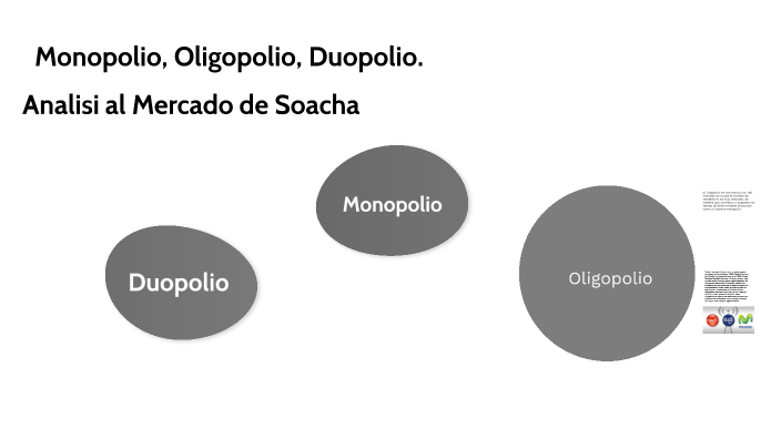 Monopolio, Oligopolio, Duopolio. by Arelyz Perez on Prezi