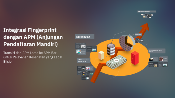 Perubahan Penggunaan APM di Rumah Sakit by windy permadi on Prezi