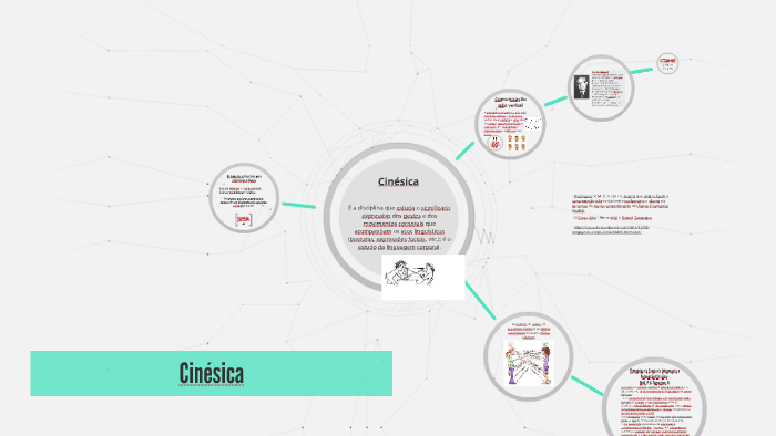 Cinésica by Roberta Freitas on Prezi