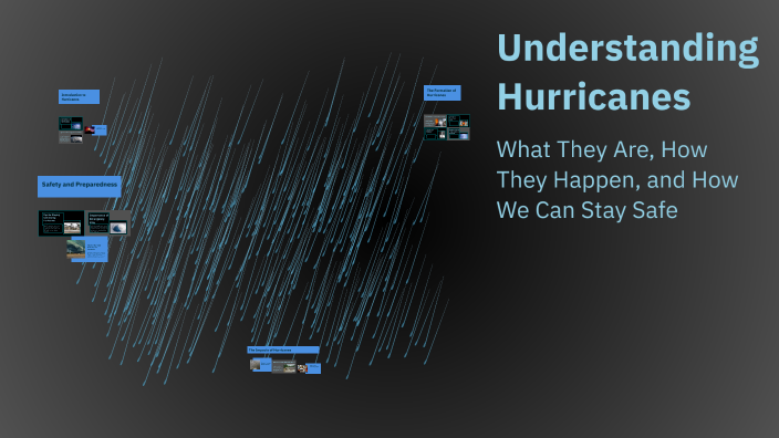Understanding Hurricanes by on Prezi