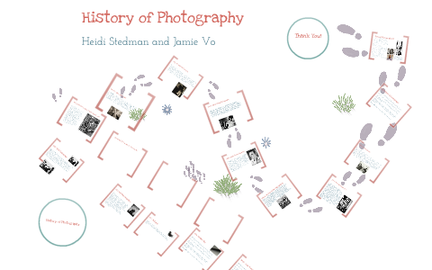 History of Photography Timeline by Heidi Stedman on Prezi