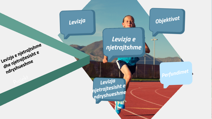 levizja by studejnt nehemijah on Prezi