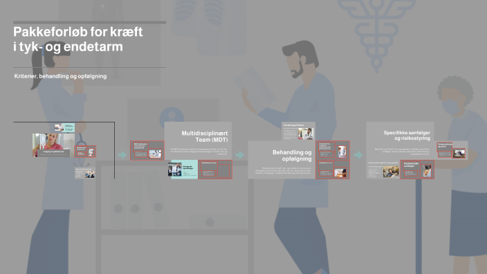 Pakkeforløb for kræft i tyk- og endetarm by Monica Ejsing on Prezi