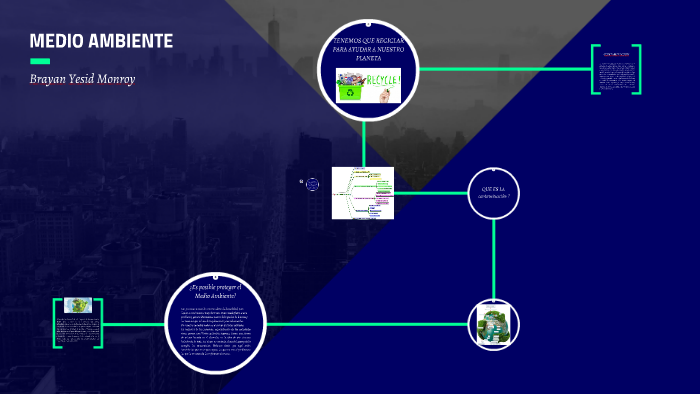 MEDIO AMBIENTE by brayan monroy on Prezi