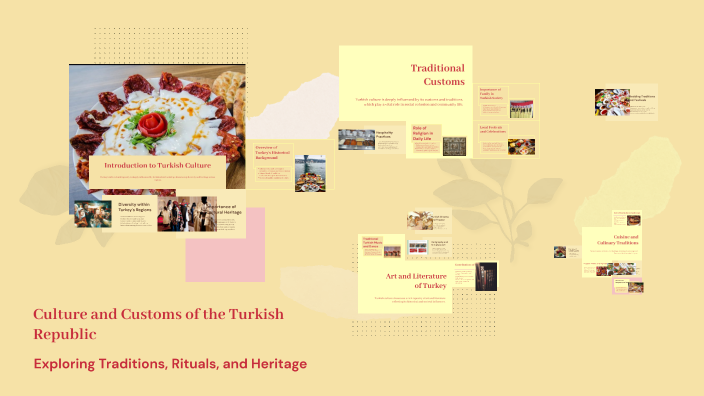 Culture and Customs of the Turkish Republic by Дар'я Дікарєва on Prezi