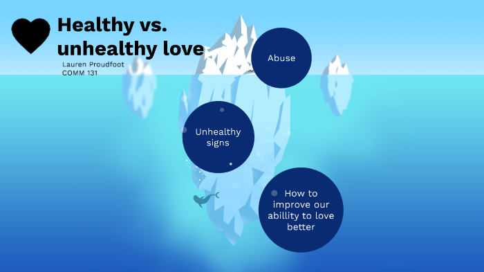 Healthy vs. Unhealthy love by Lauren Proudfoot on Prezi