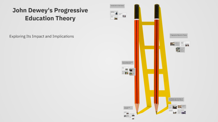 John Dewey's Progressive Education Theory by Once Time on Prezi