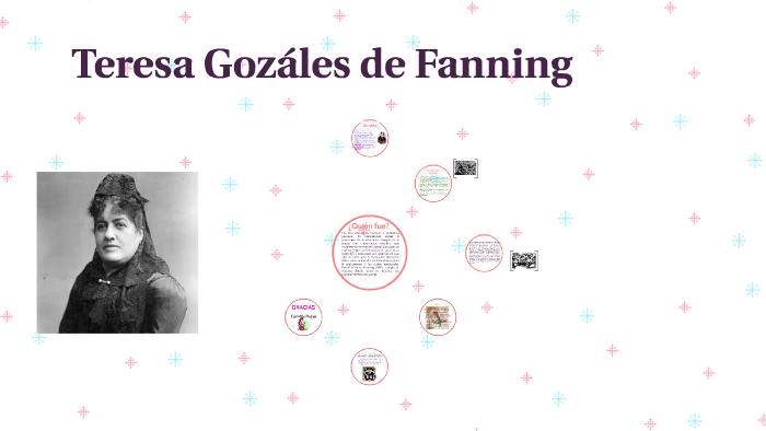 Teresa Gozales de Fany by Camila Rojas on Prezi