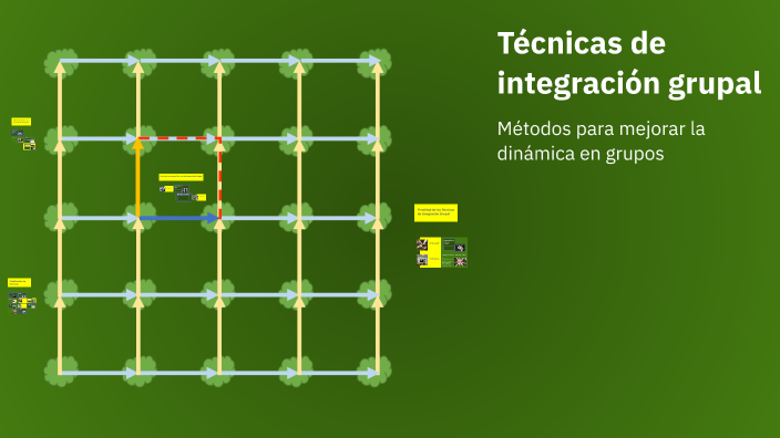 Técnicas de integración grupal by Gloria Ek on Prezi