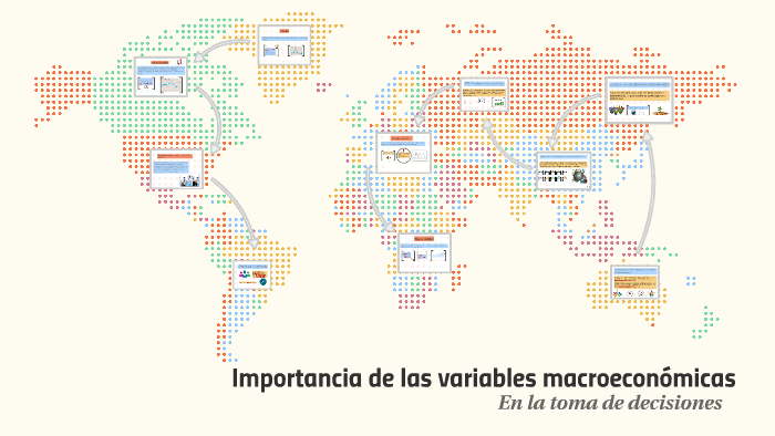 importancia de las variables macroeconómicas by karen martinez lopez on Prezi