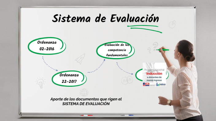 Aportes de los documentos que rigen el sistema de evaluación by ... Aportes de los documentos que rigen el sistema de evaluación by ...